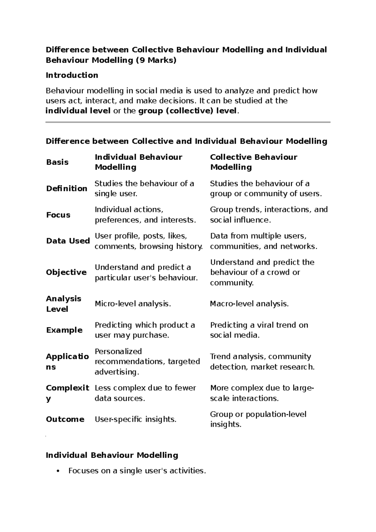 Difference Between Collective and Individual Behaviour Modelling (9 ...