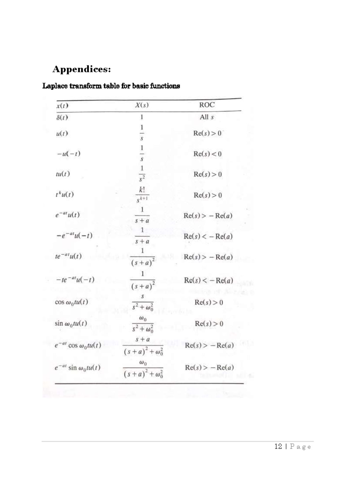 Sinyalsınav1-combined - Introduction to signals - Appendices ...