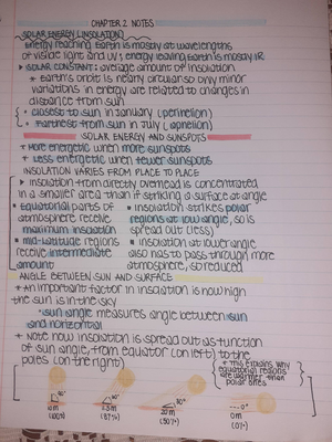 [Solved] AP Human Geography Map projections and tools - Introduction to ...