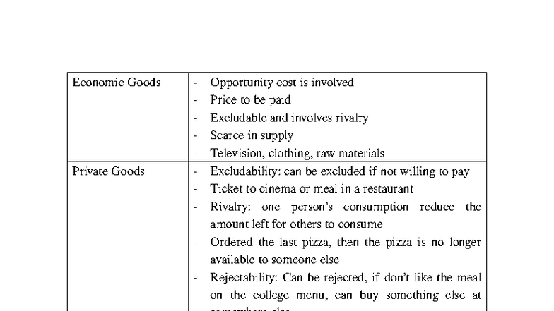 Economic Final - Economic Goods - Opportunity cost is involved - Price ...