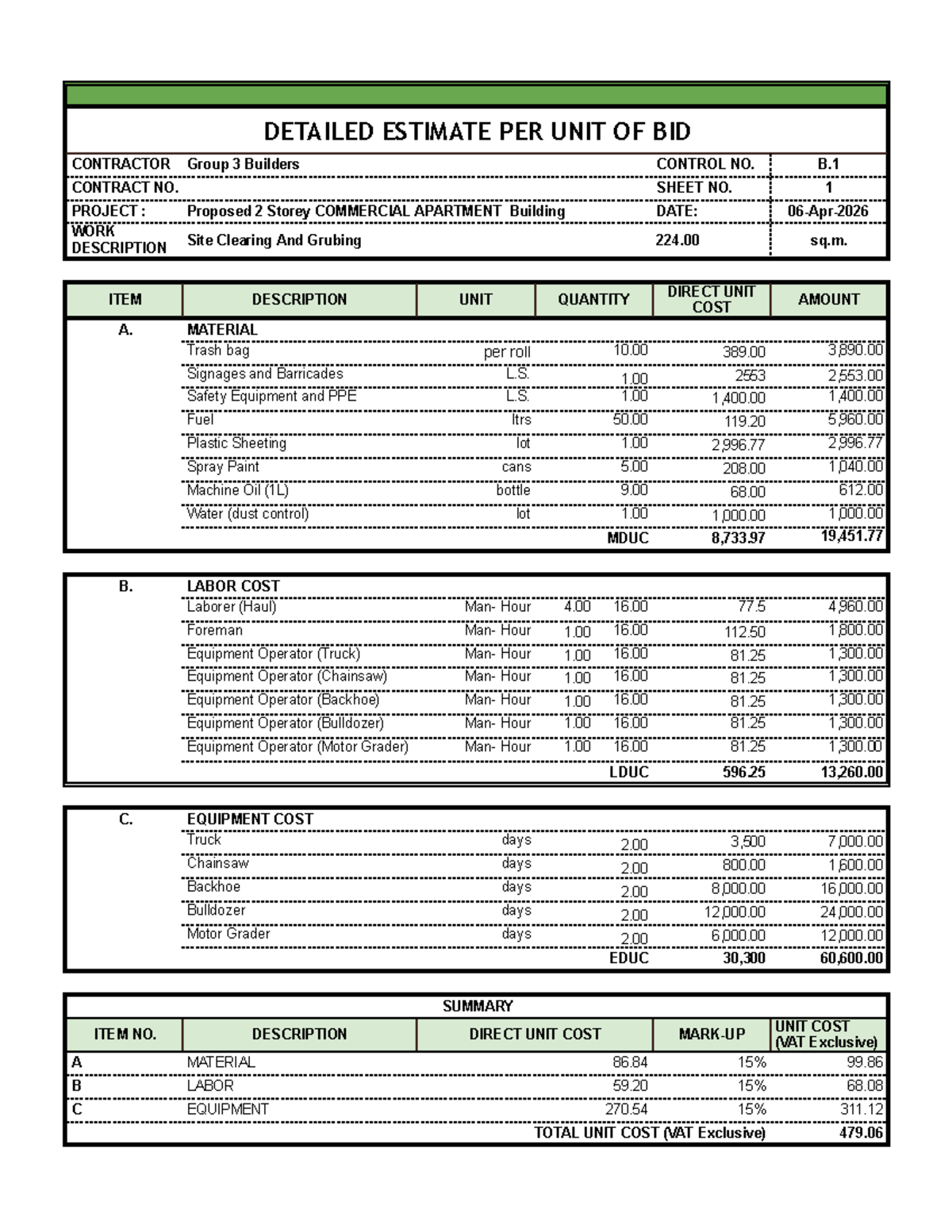 DETAILED ESTIMATE FOR BID CONTRACTOR Group 3 Builders - Project 2 ...