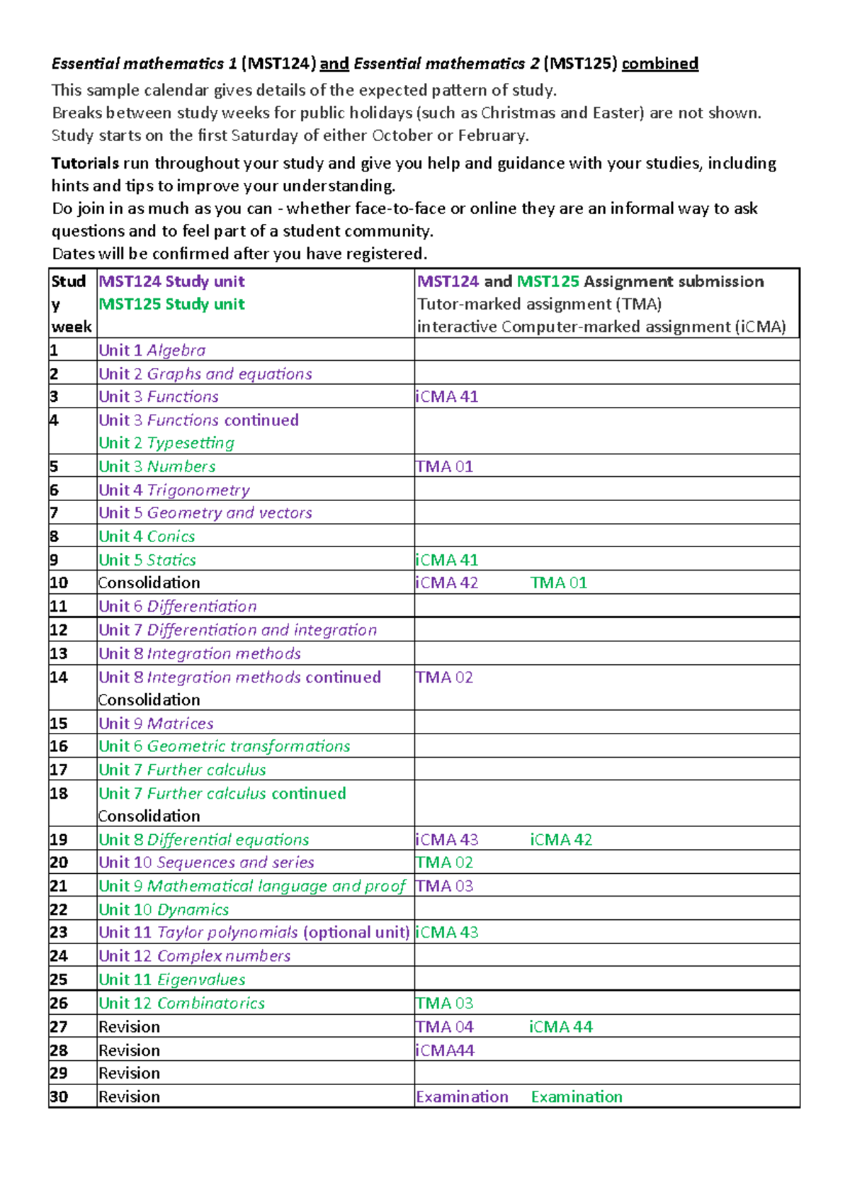 529543414 MST124 MST125 Essential Mathematics Study Calendar - Studocu