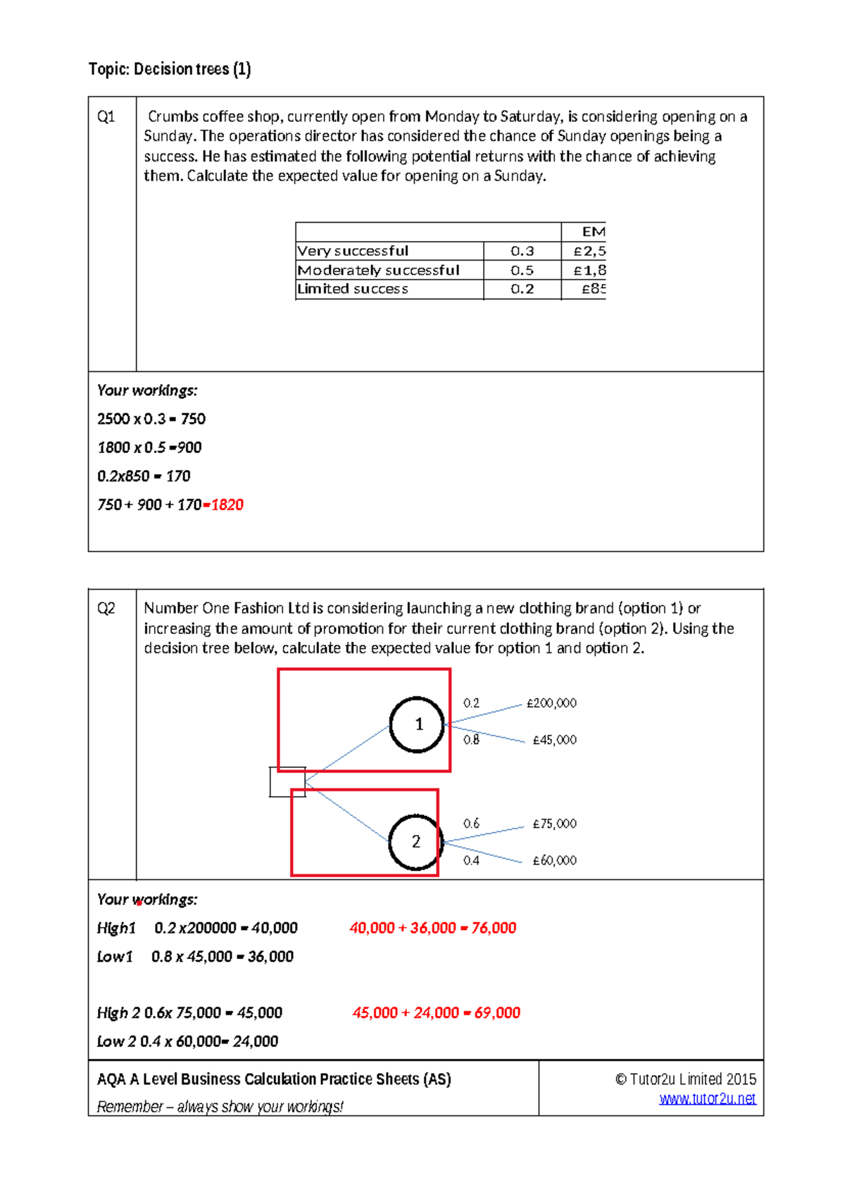 AQA A Level Business Decision Trees Calculation Practice (AS) - Studocu