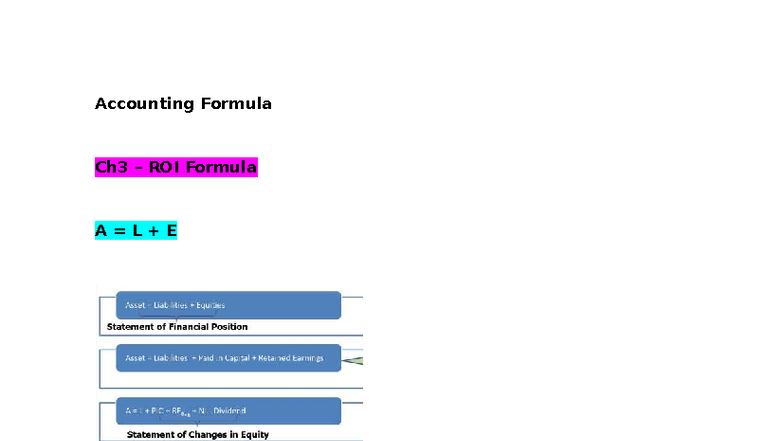 Accounting Formula - personal notes for mid term exam - Accounting ...