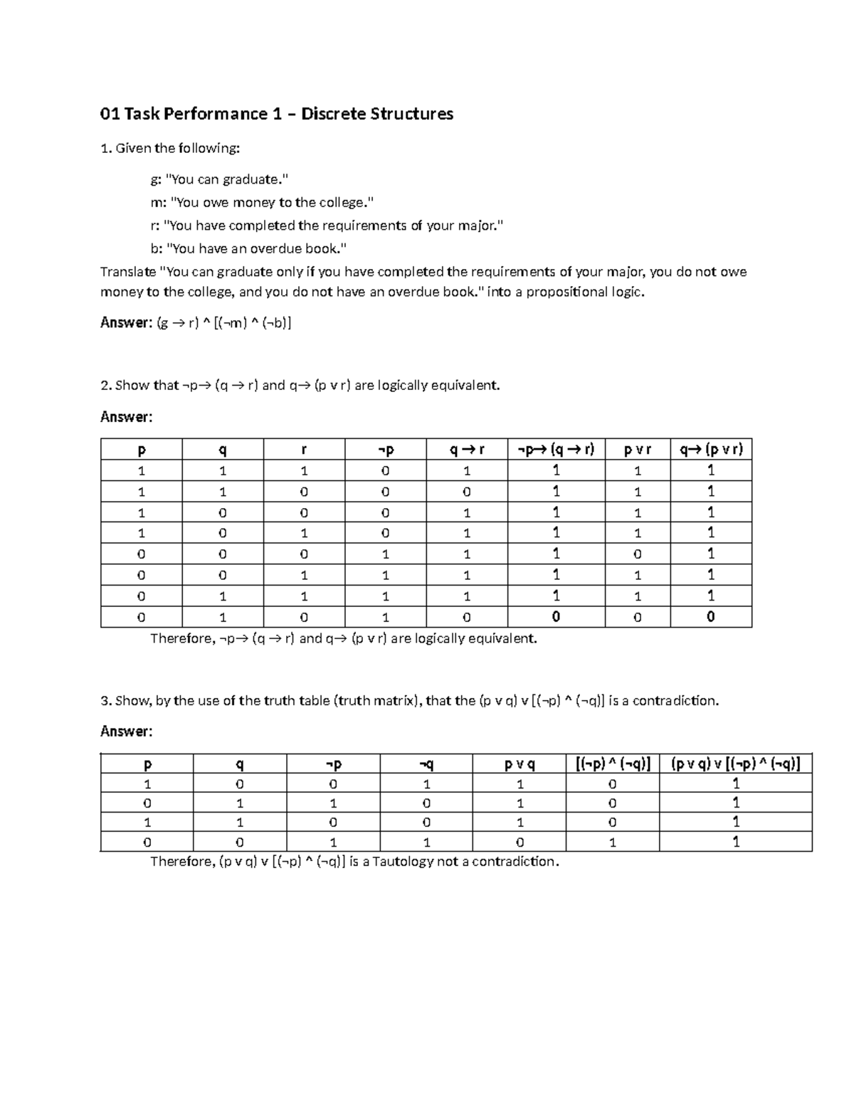 01 Task Performance 1 - Discrete Structures Logic Analysis - Studocu
