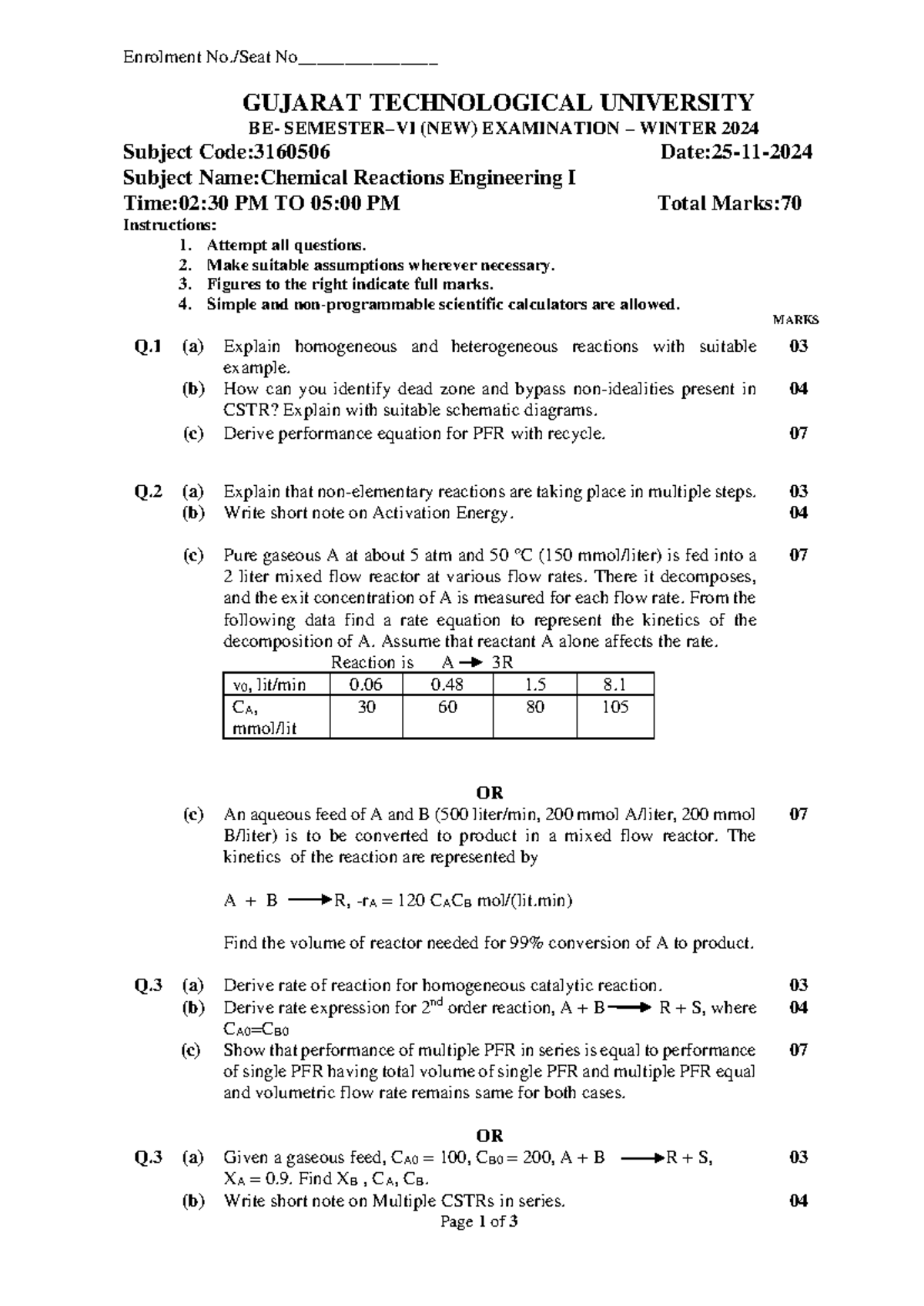 CET-I Chemical Reactions Engineering I Exam Paper - Winter 2024 - Studocu