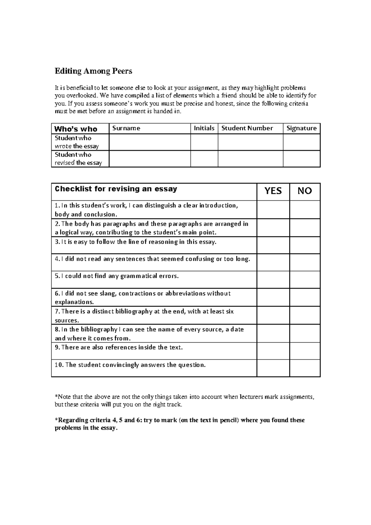 Peer Editing Checklist for Essay Revision - Studocu