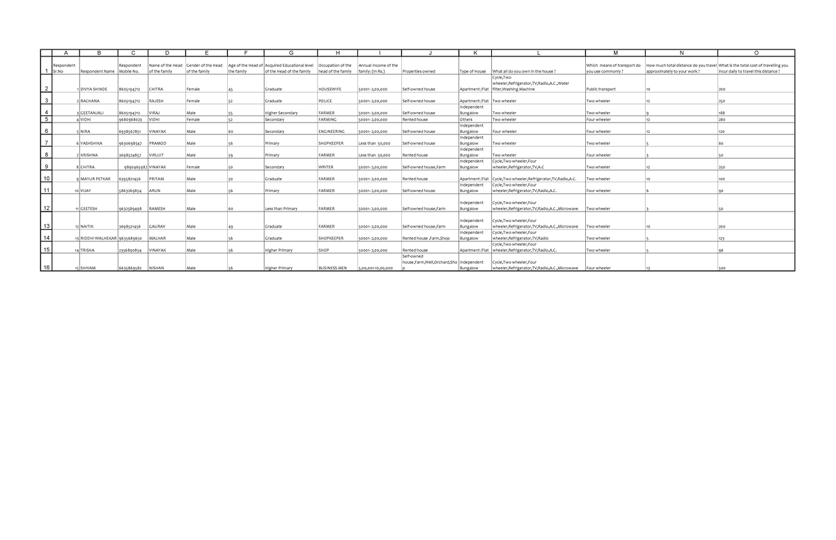 Survey Data Analysis for Respondents - 20260105 - Studocu