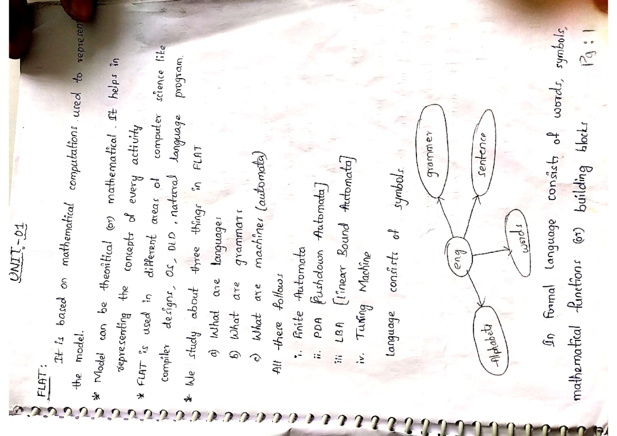 Unit 5 flat - Flat unit 5 notes - Formal Languages And Automata Theory ...