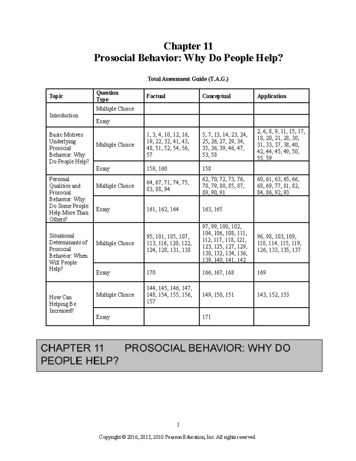 Chapter 11 - prosocial behaviour - Chapter 11 Prosocial Behavior: Why ...