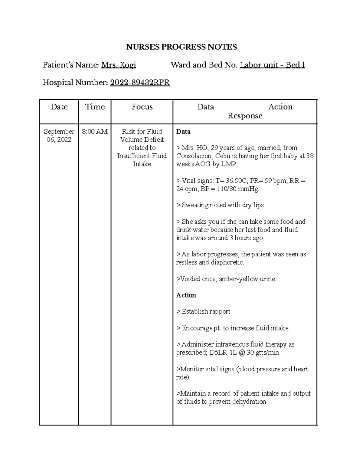 Risk for Fluid Volume Deficit Management - NUR 101 Final Notes - Studocu