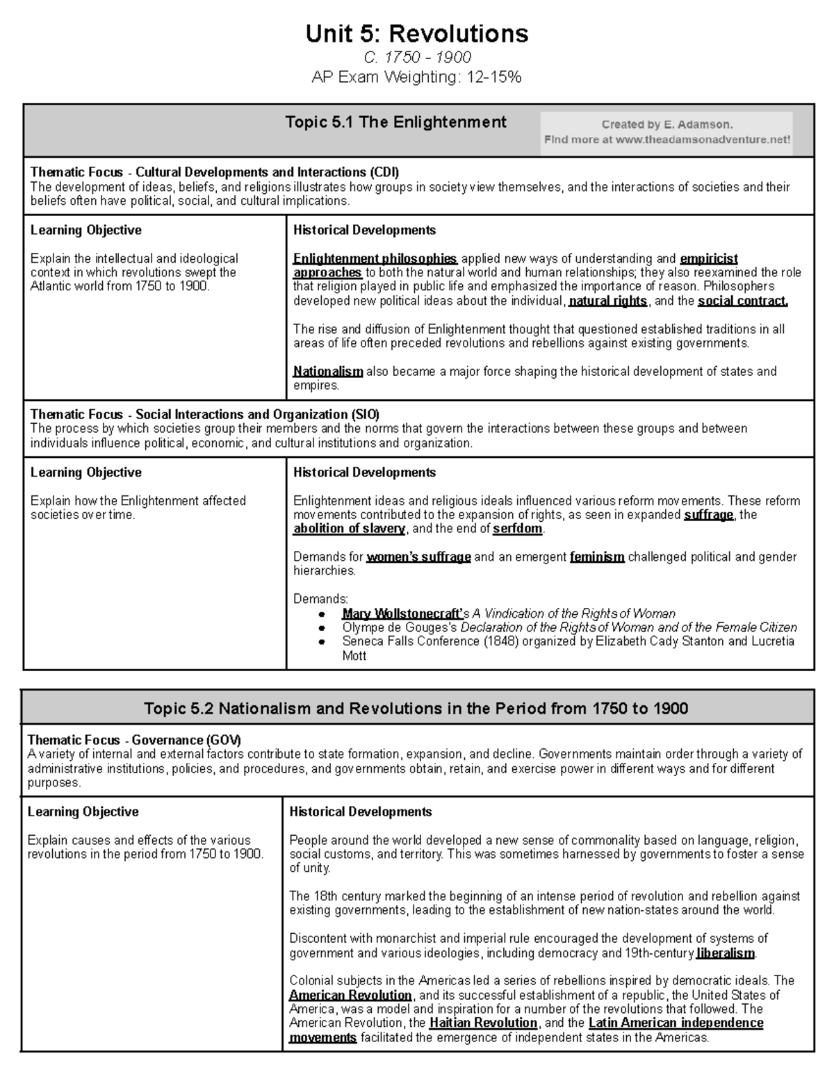 APUSH Unit 5 Revolutions Study Guide (1750-1900) - Studocu