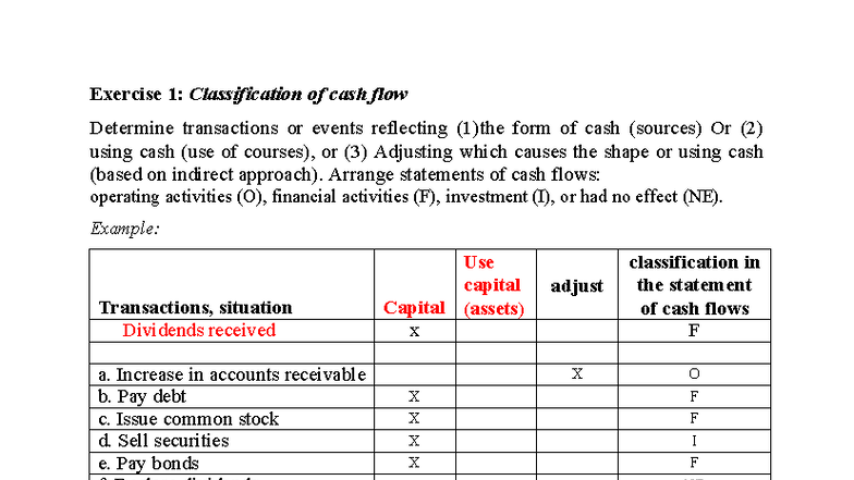 Exercise 1: Cash Flow Classification - BT trên lớp - Studocu