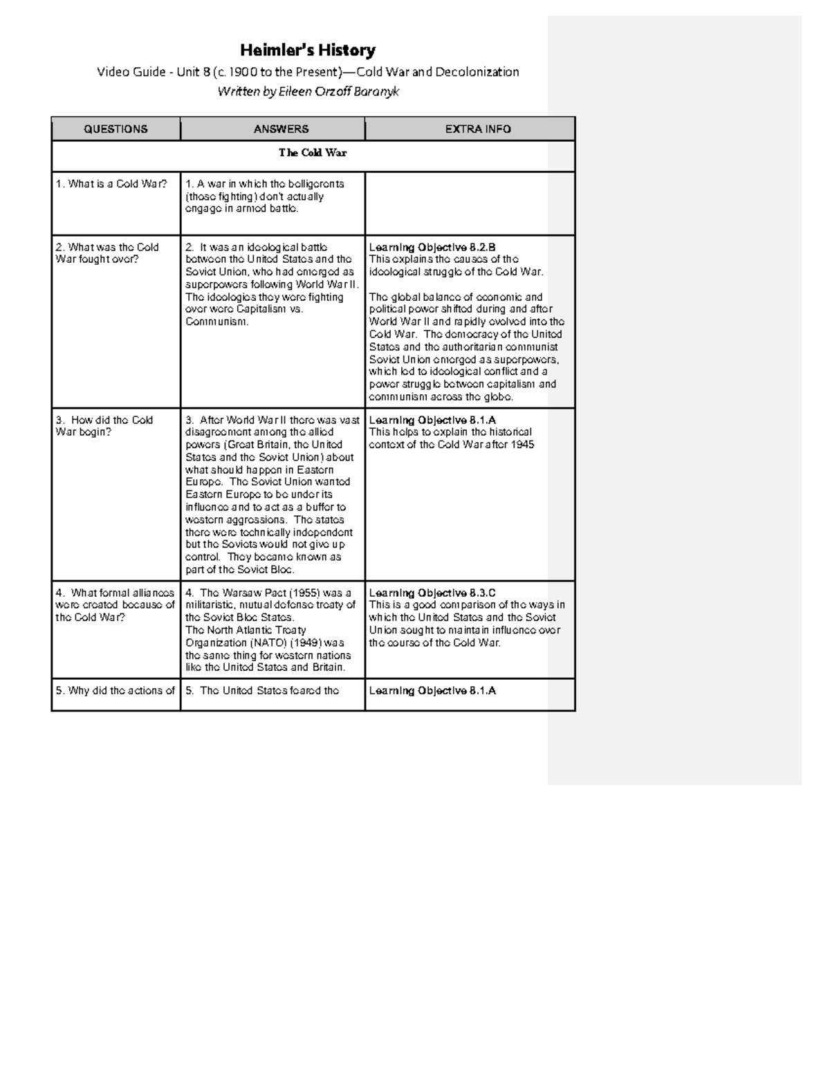 Unit 8 Review: The Cold War and Decolonization Insights (WHAP) - Studocu