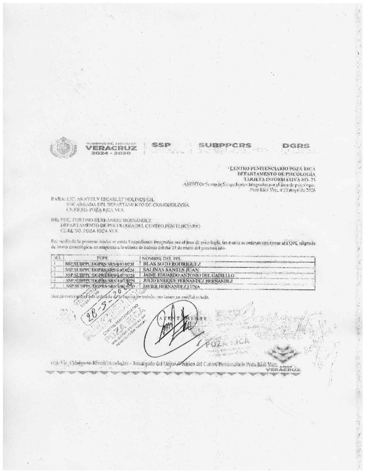 Informe Psicológico No. 25 - Expedientes SSP Poza Rica 2024-2030 - Studocu