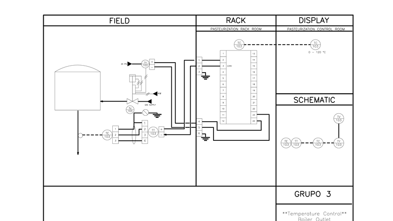 Field Rack Display & Pasteurization Control Room TC 103 Schematic - Studocu