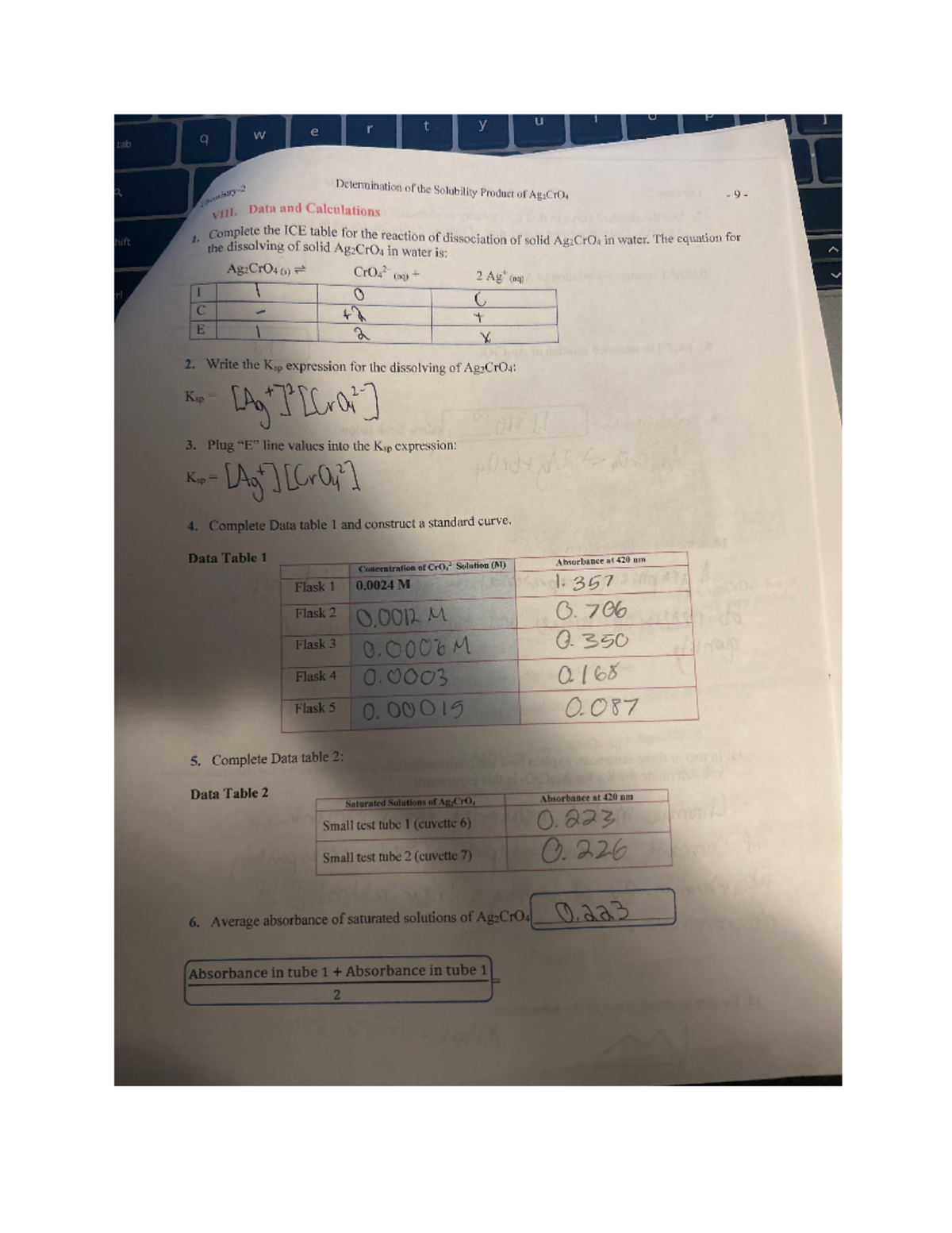 Lab 6 - Data and Calculations for Lab 6 - tab q W e y Determination of the Solubility Product of ...