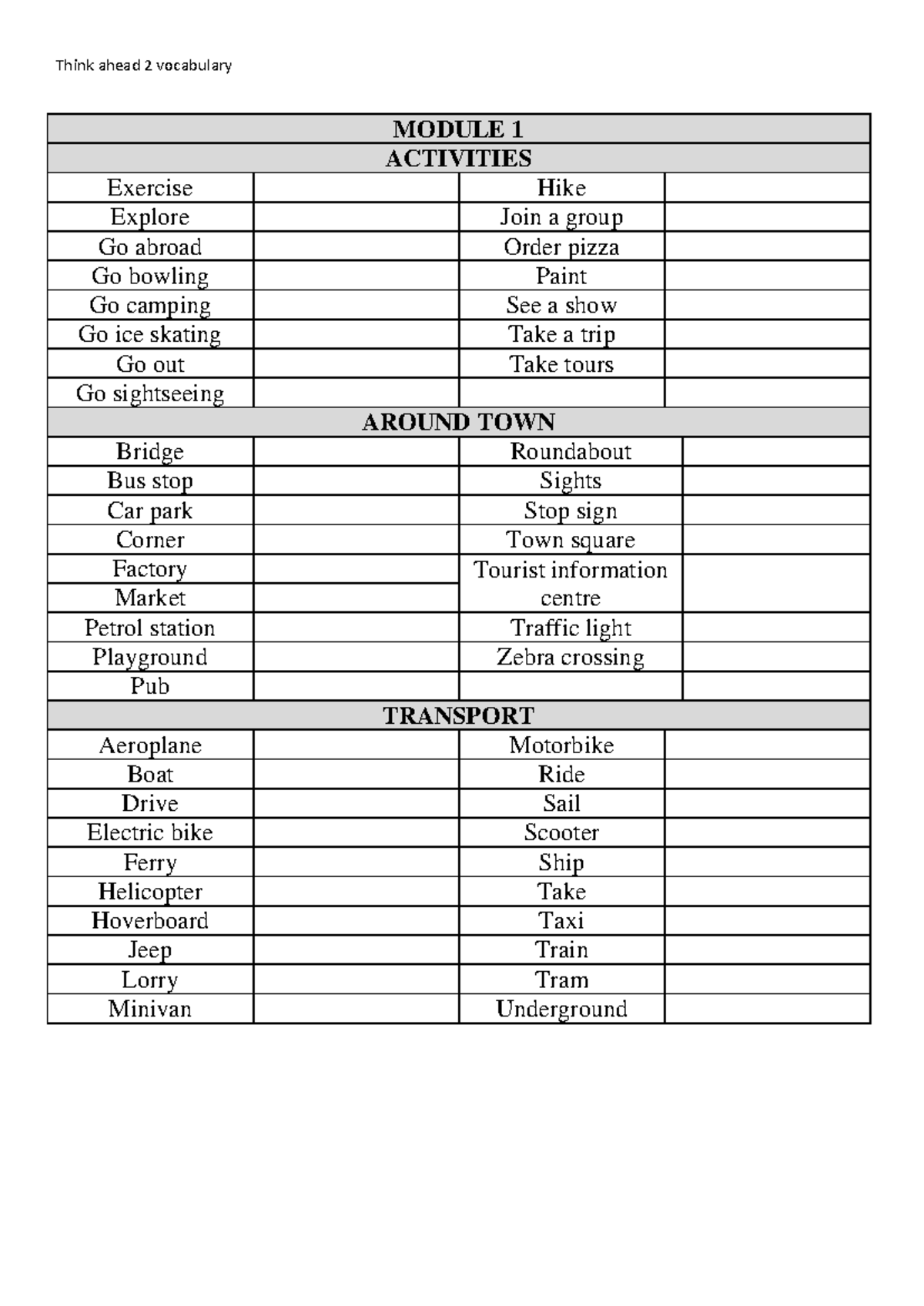 Think Ahead 2 Vocabulary: Module 1 Activities and Key Terms - Studocu