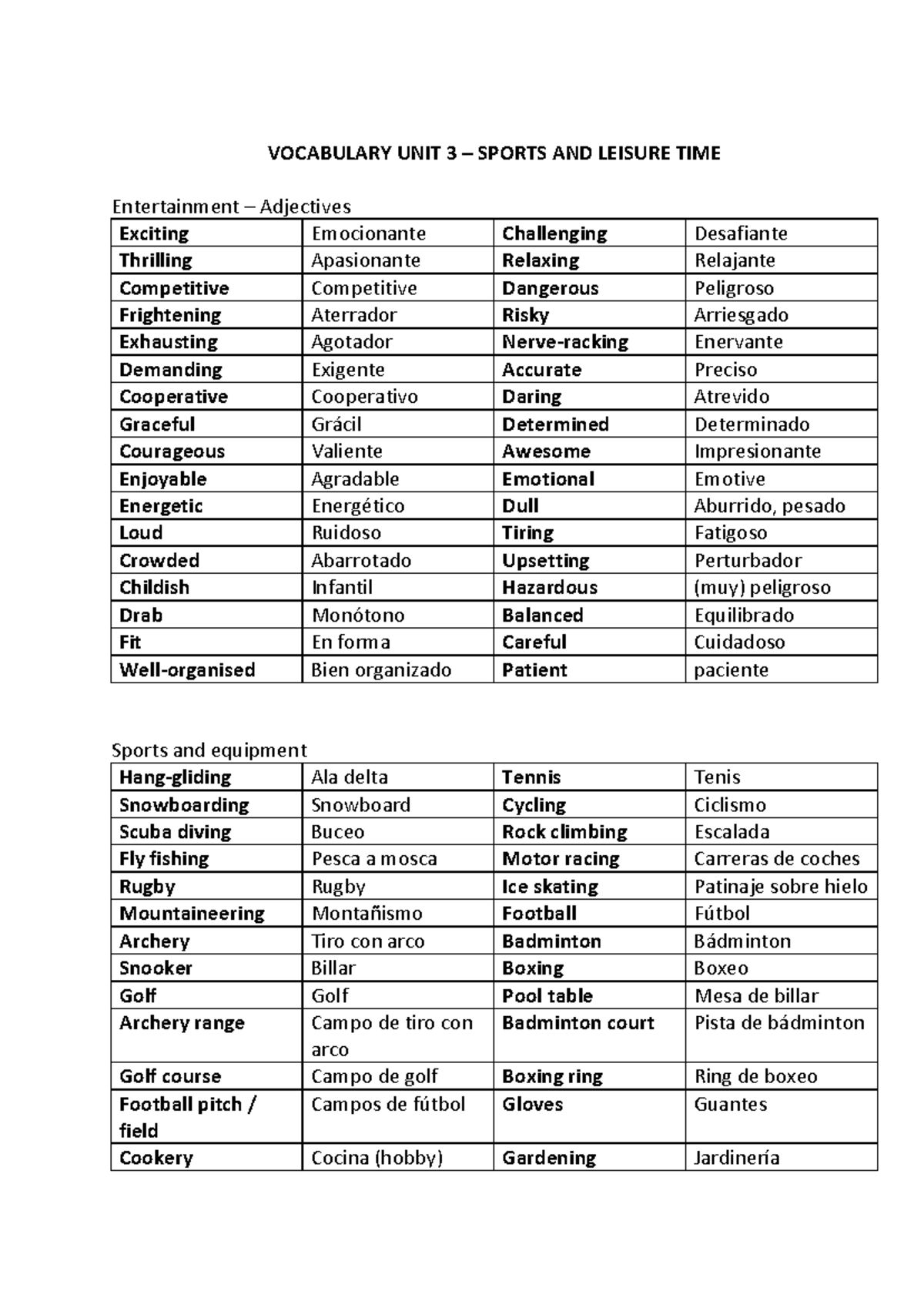 Sports Vocabulary Unit 3: Adjectives and Equipment Terms - Studocu