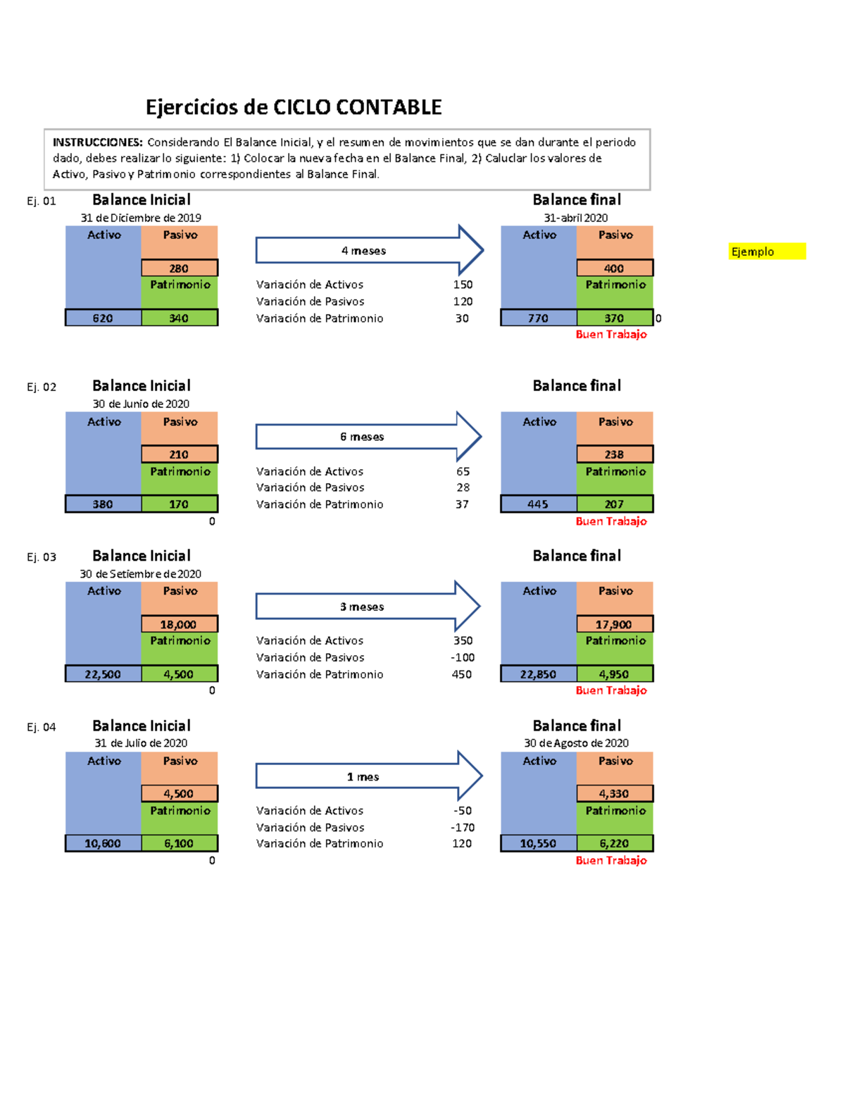 Práctica 02-A Resuelta: Ejercicios de Ciclo Contable - Studocu