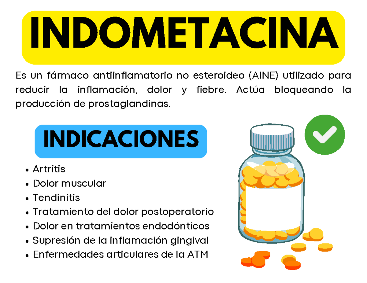 Infografia Indometacina - INDOMETACINA Es un fármaco antiinflamatorio ...