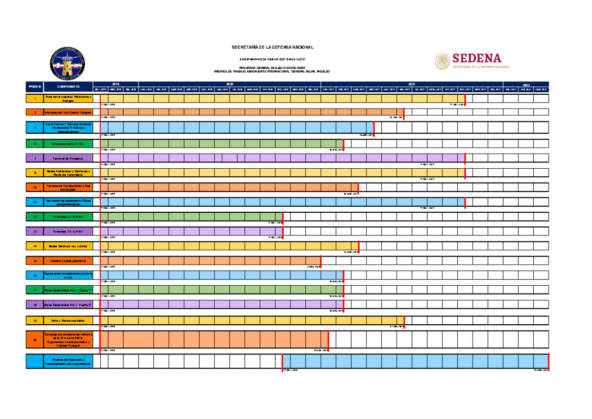 Programa General DE OBRA - 1 Pista norte y central, Plataforma y ...