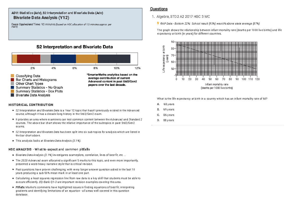 Bivariate Data Analysis (2ADV S2) Exam Review and Insights - Studocu