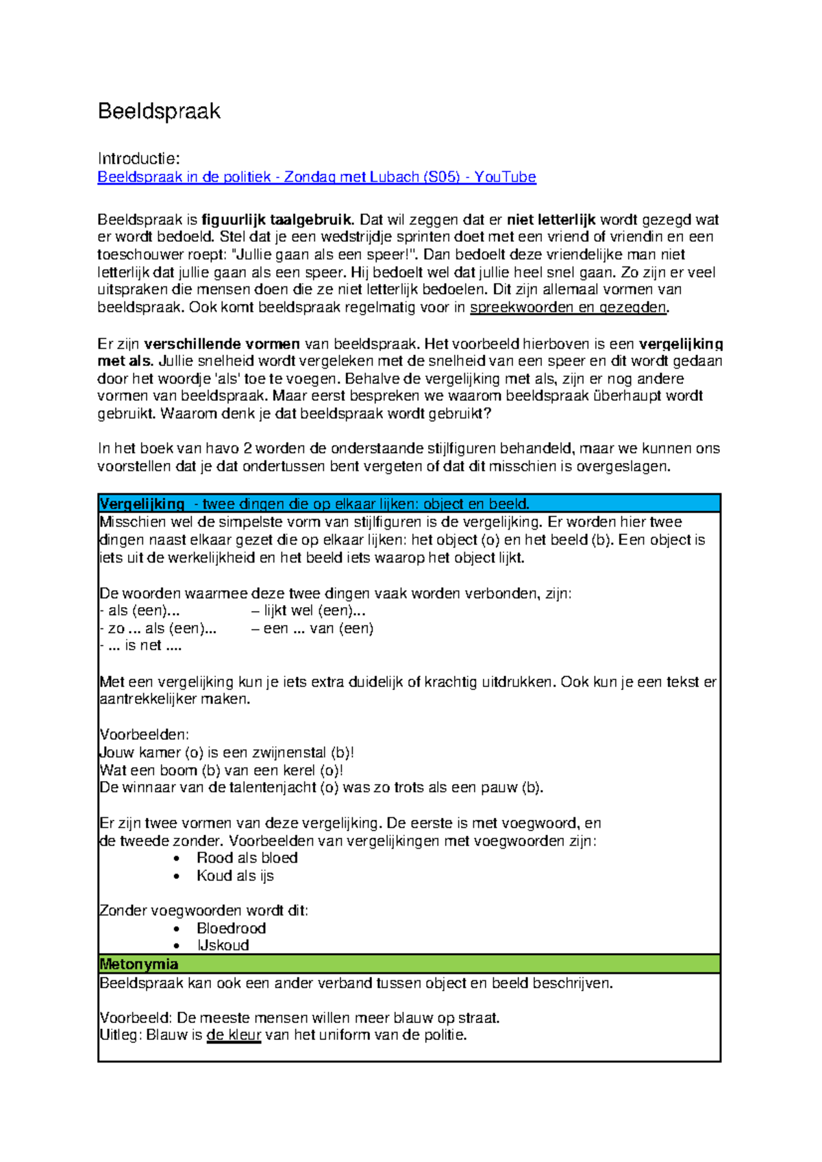 Beeldspraak in de Politiek: Introductie en Voorbeelden (NED S05 ...