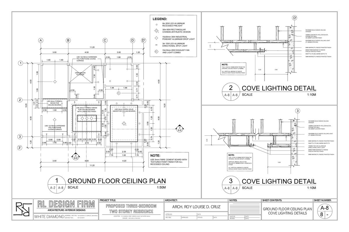 CRUZ, ROY - Ground Floor Ceiling Plan & Cove Lighting Details - Studocu