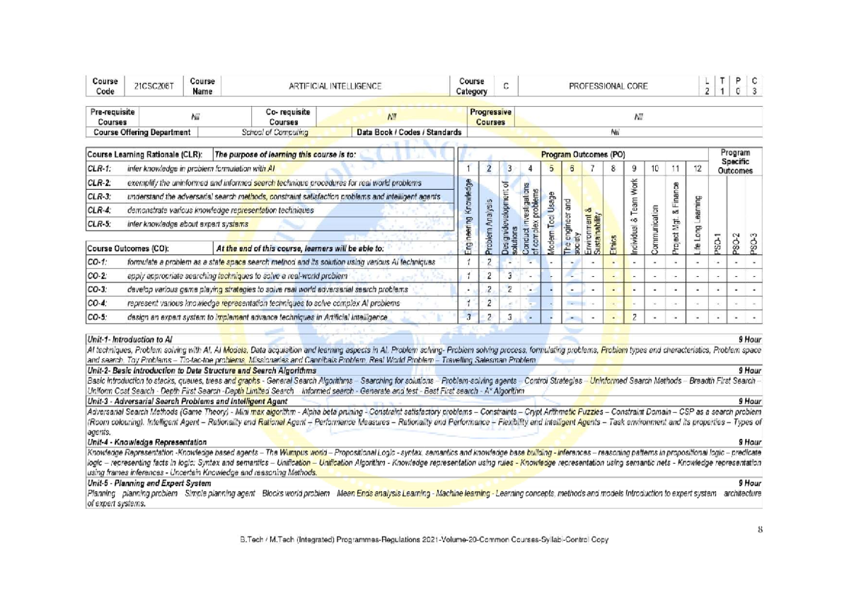 AI Syllabus LTPC 21CSC206T: Professional Core Course Overview - Studocu