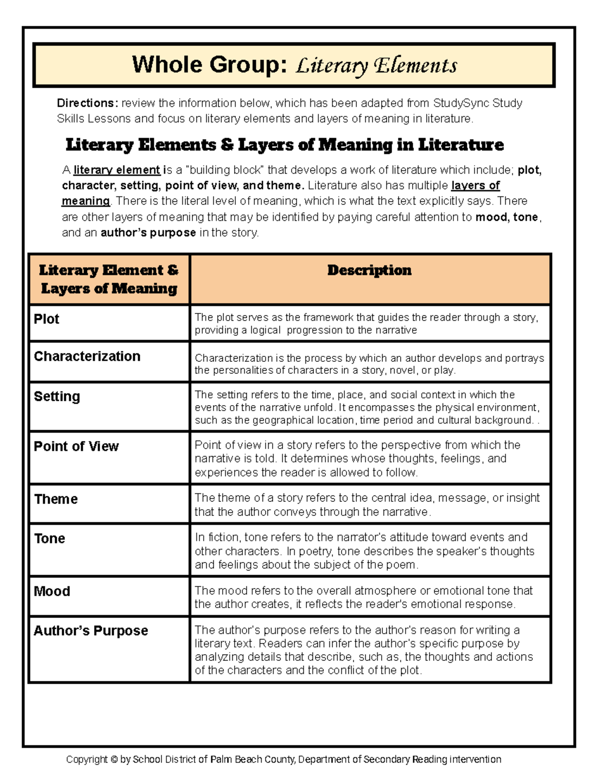 28 Literary Elements & Themes: Analyzing Layers of Meaning - Studocu