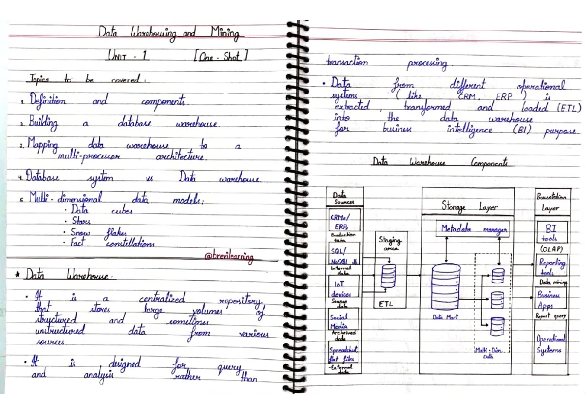 DWDM UNIT 2 YT - notes - Warehousing Strategy The data warehouse ...