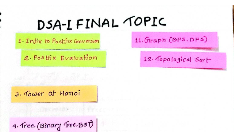 DSA-I Final Notes: Infix to Postfix, Trees, and Algorithms - Studocu