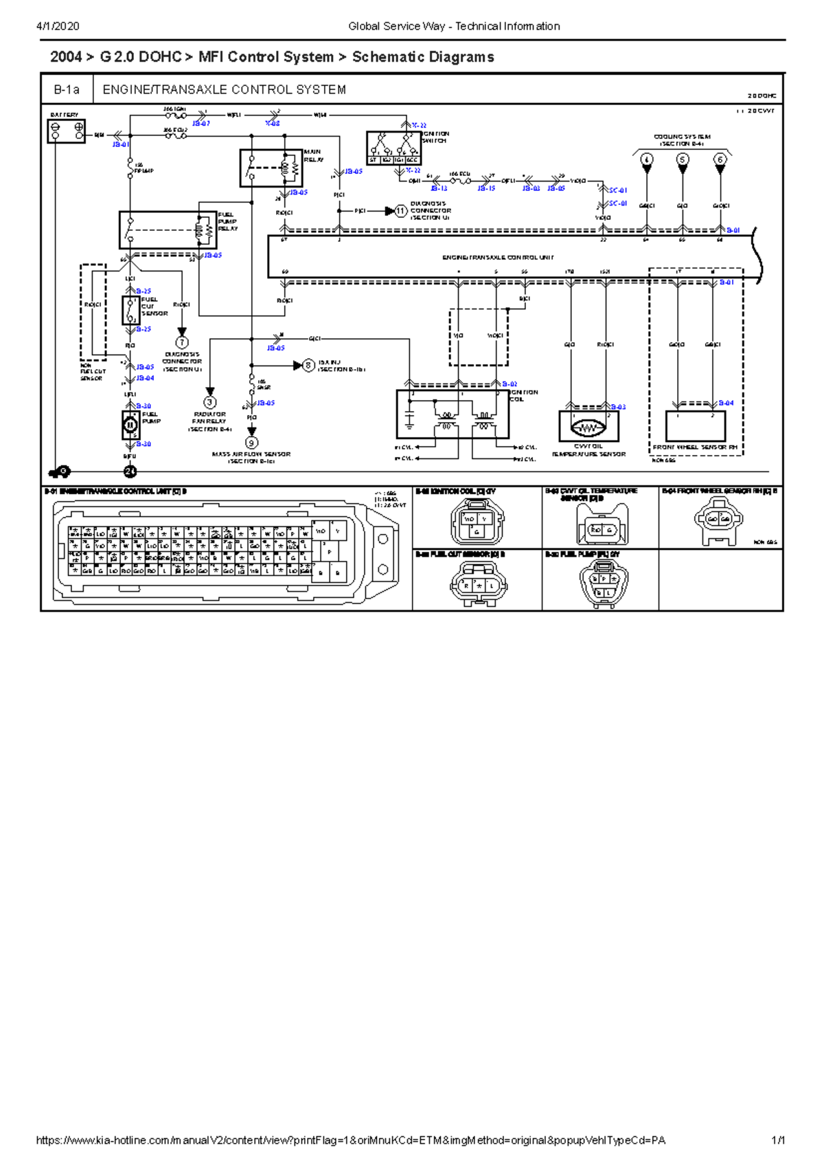 2004 G 2.0 DOHC MFI Control System Schematic Diagrams - Studocu