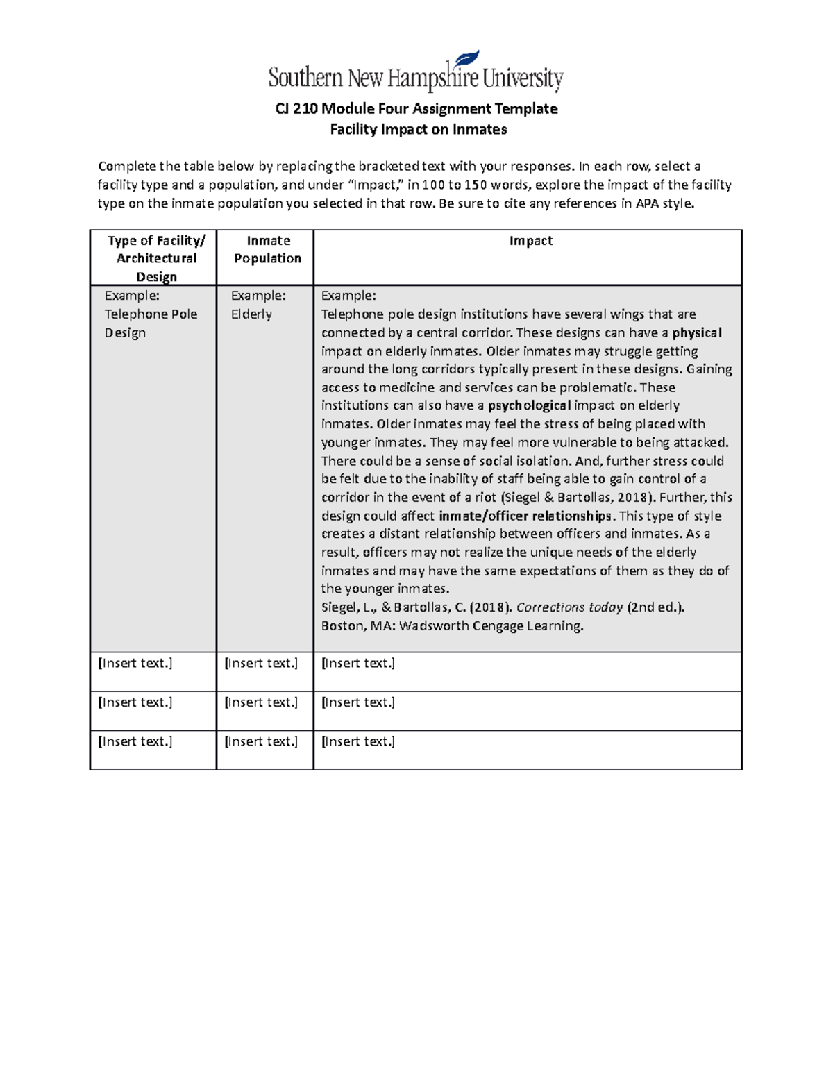 CJ 210 Module 4 Assignment: Analyzing Facility Impact on Inmates - Studocu