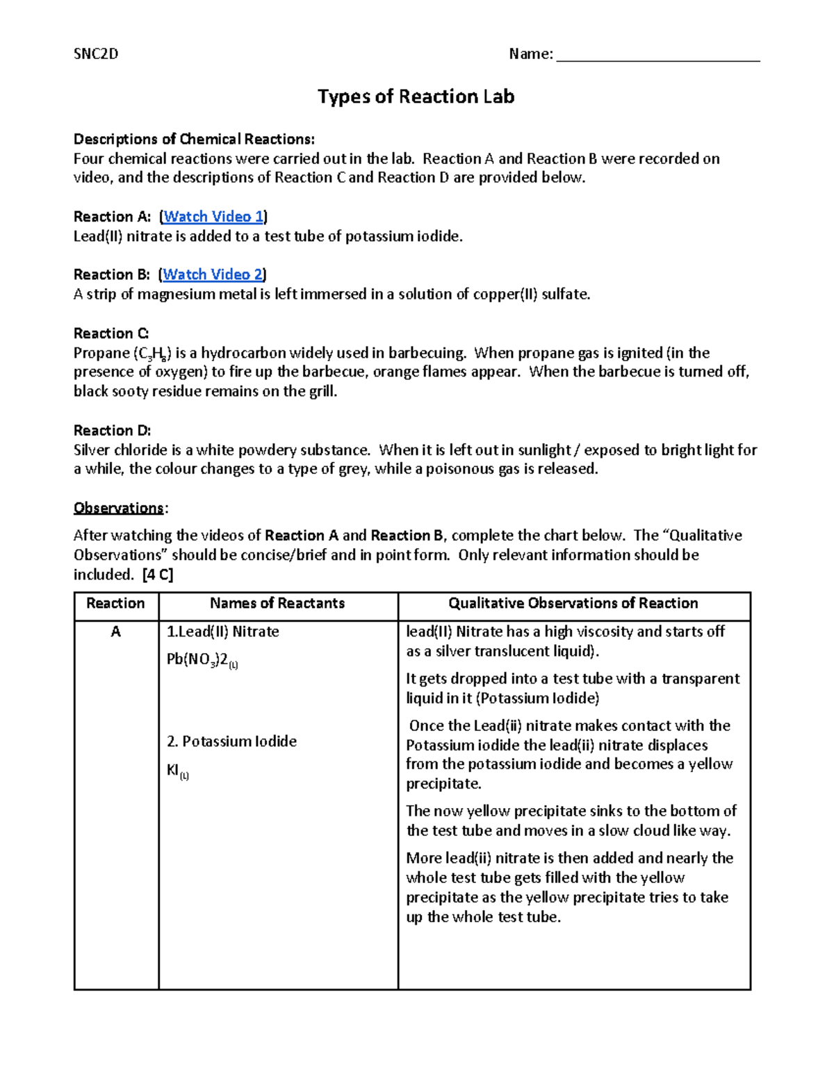 SNC2D Types of Reaction Lab Report - Chem Lab 2eqr3er - Studocu