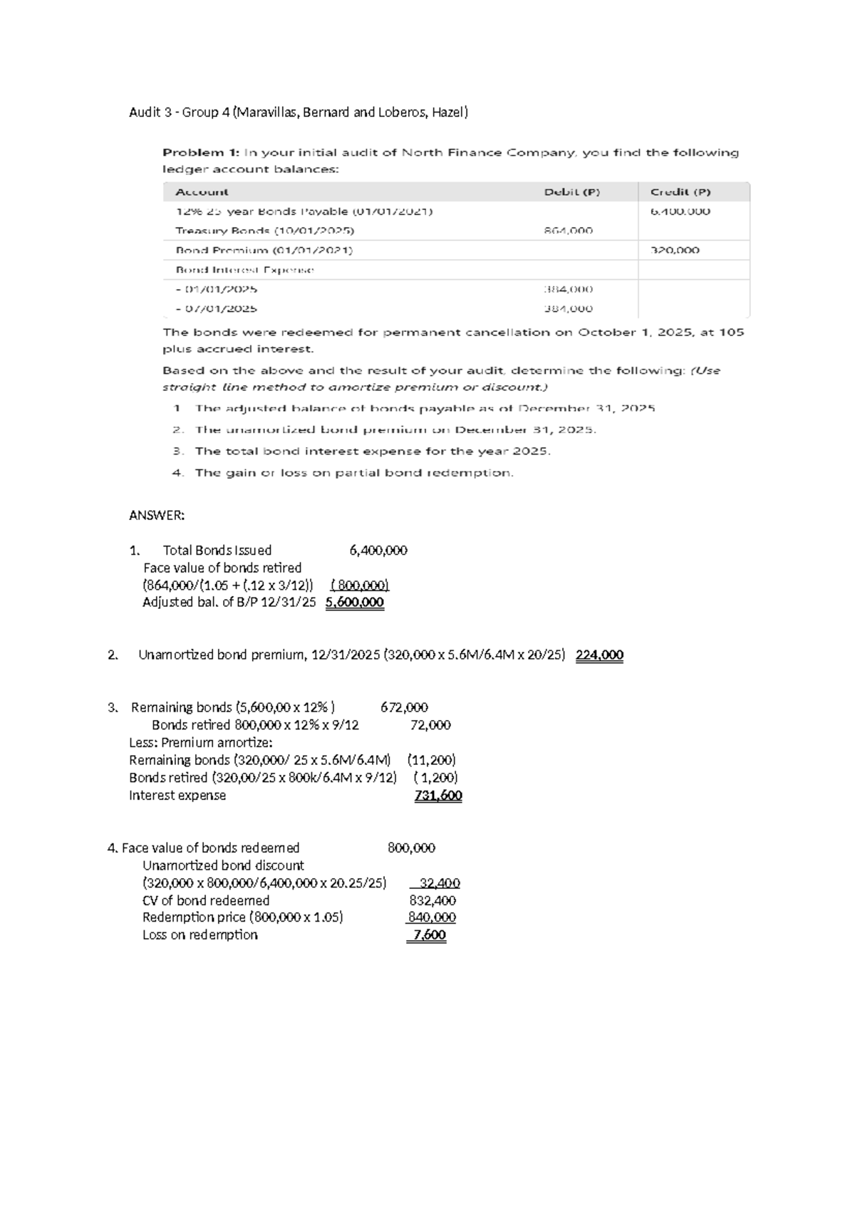 Audit 3 Group 4 Report: Bond Issuance & Redemption Analysis - Studocu