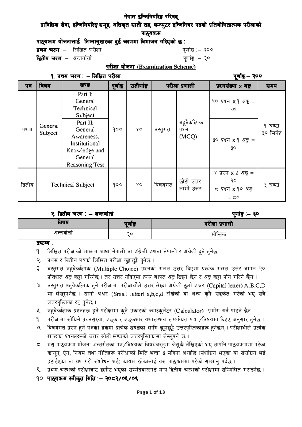 Syllabus for Computer Engineer (Grade 7) - Examination Scheme and ...