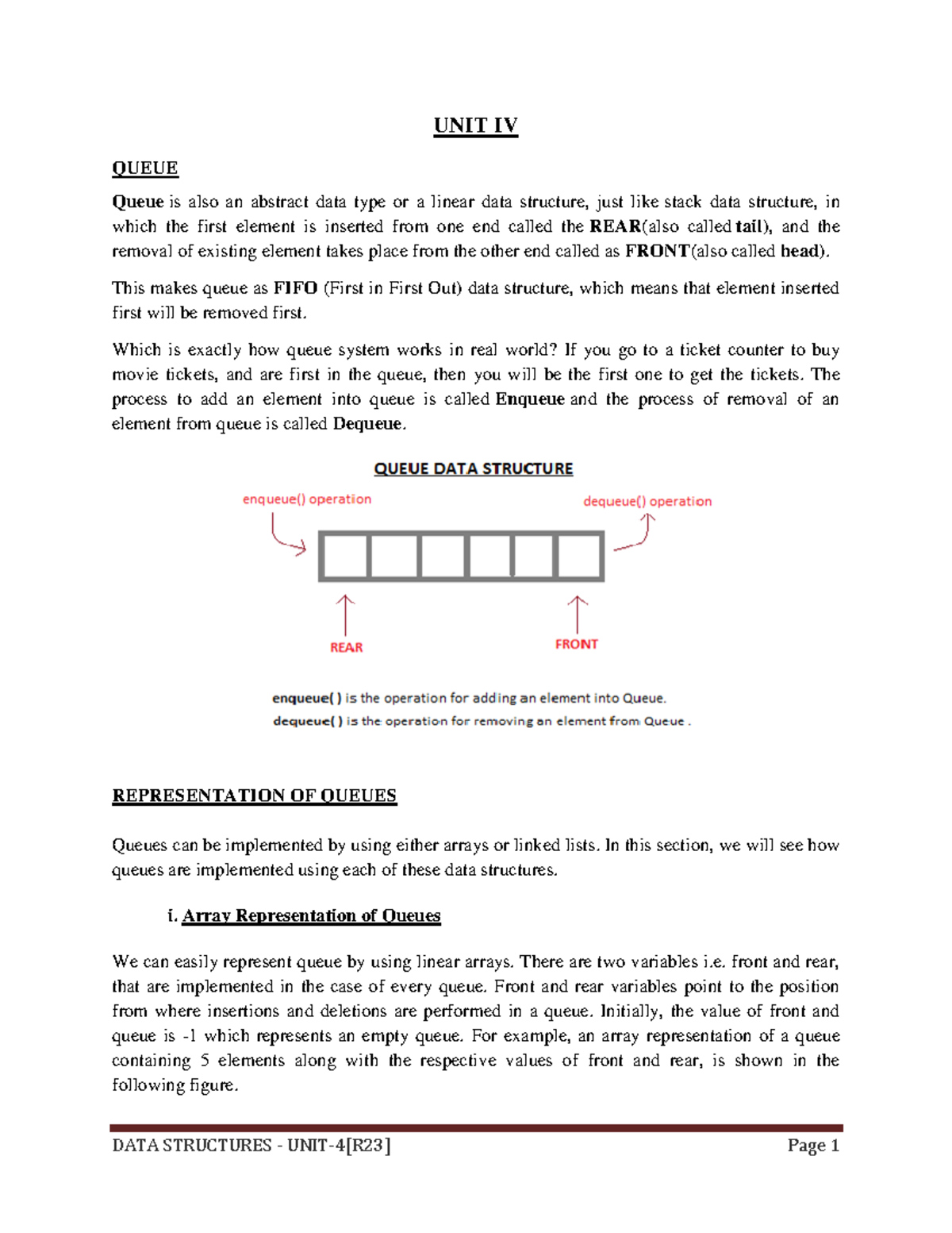 DS UNIT-4[R23] - Queue Data Structure Notes and Operations - Studocu