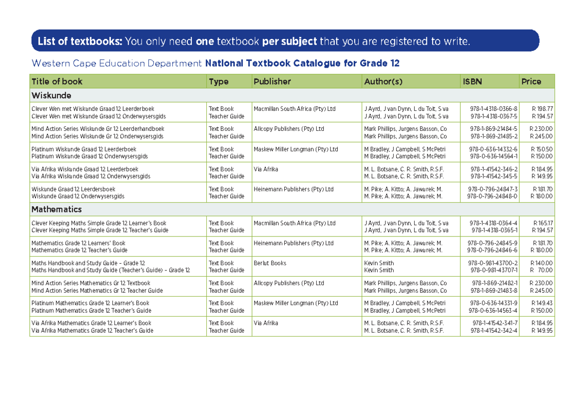 Grade 12 Maths Textbooks List - 2020 Edition, Softcopy доступен - Studocu