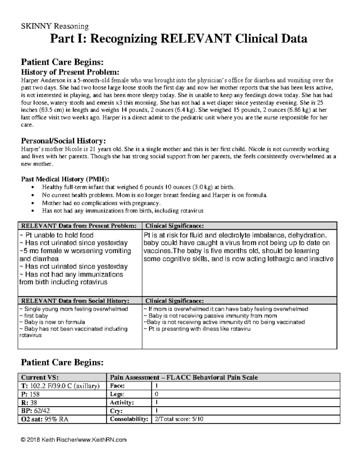 Clinical reasoing - SKINNY Reasoning Part I: Recognizing RELEVANT ...