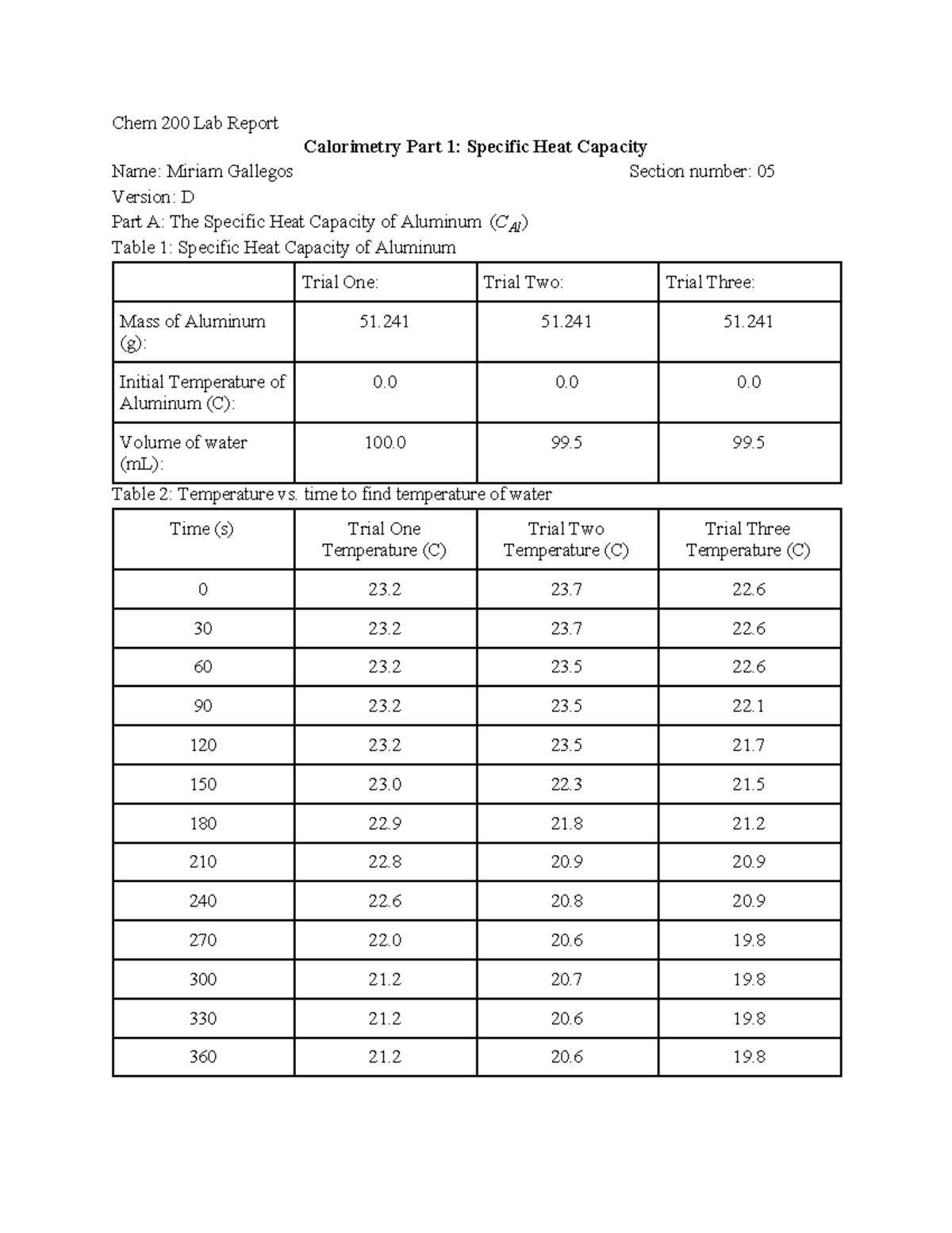 Calorimetry Part 1 Specific Heat Capacity - Chem 200 Lab Report ...