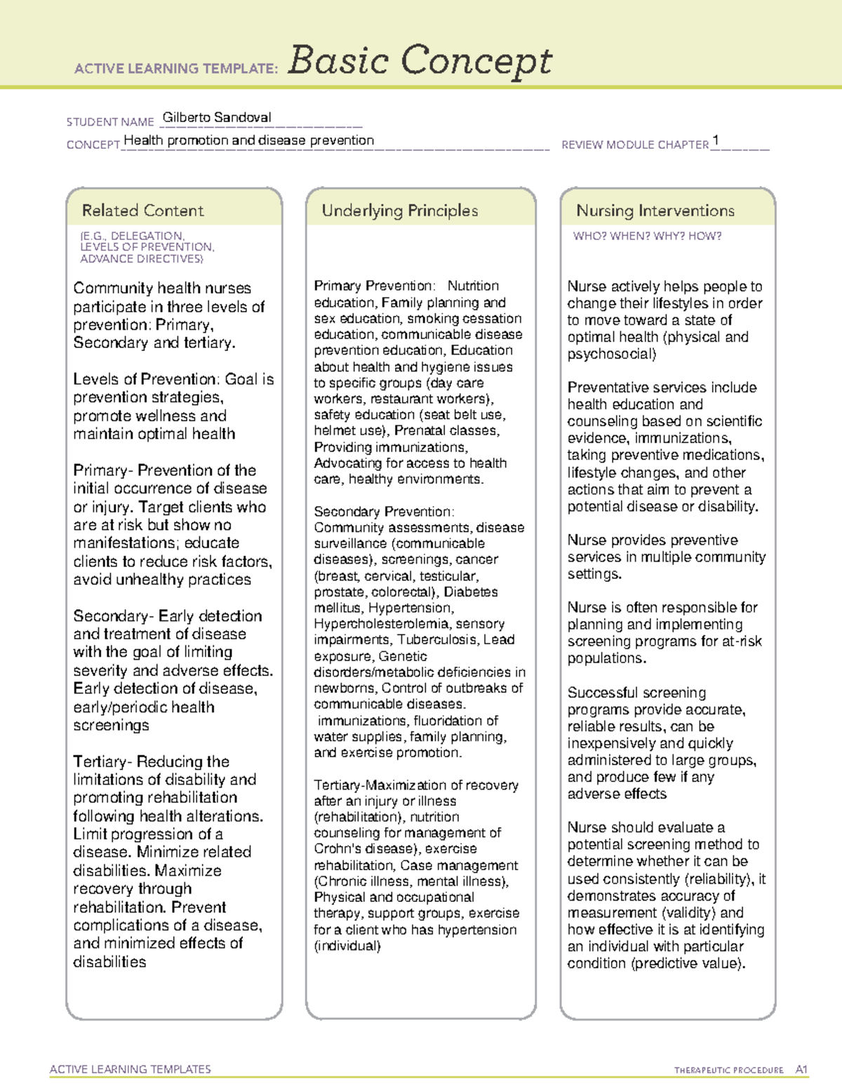 Tertiary Prevention Concepts in Community Health Nursing 2023 - Studocu