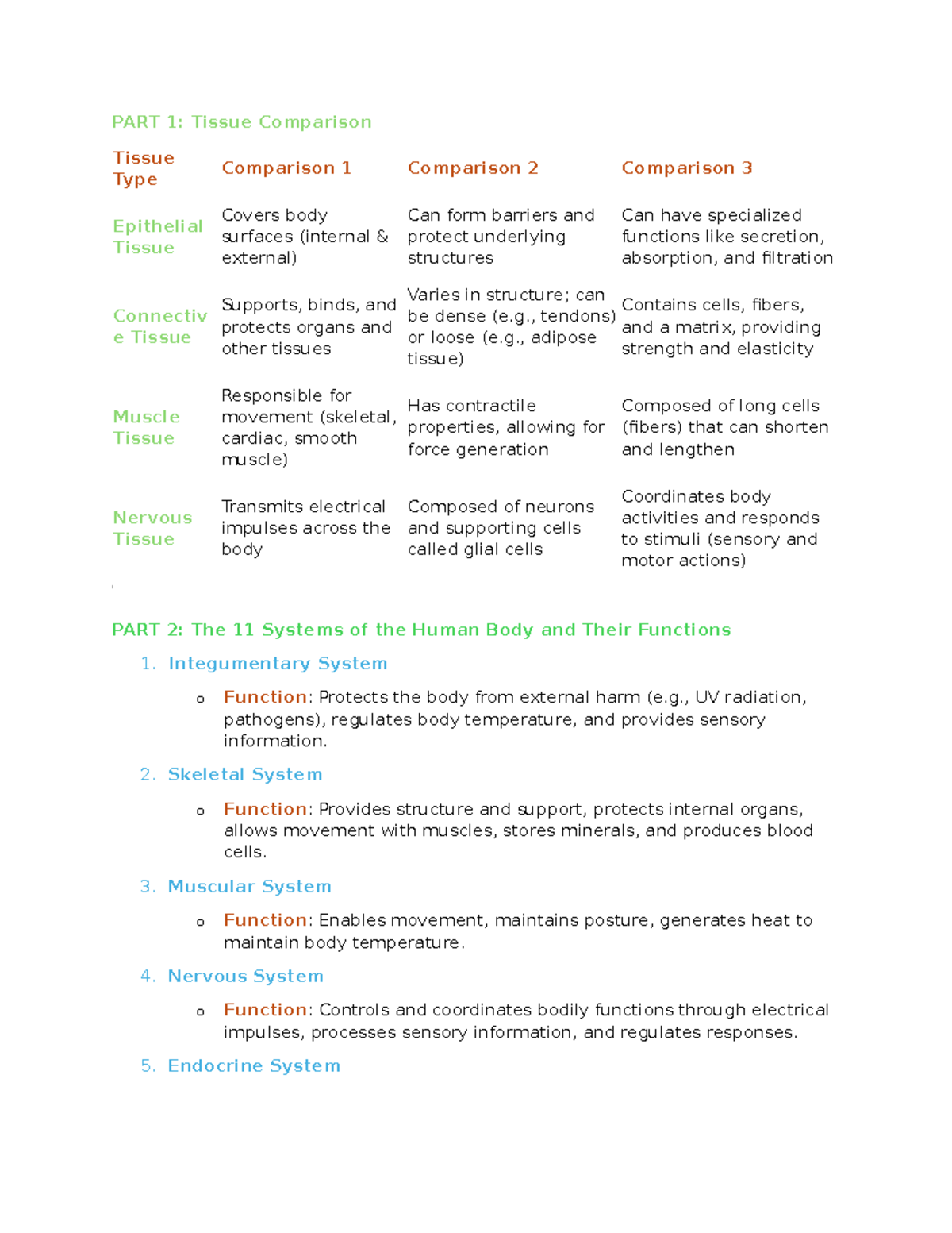 Body system and tissues - PART 1: Tissue Comparison Tissue Type ...