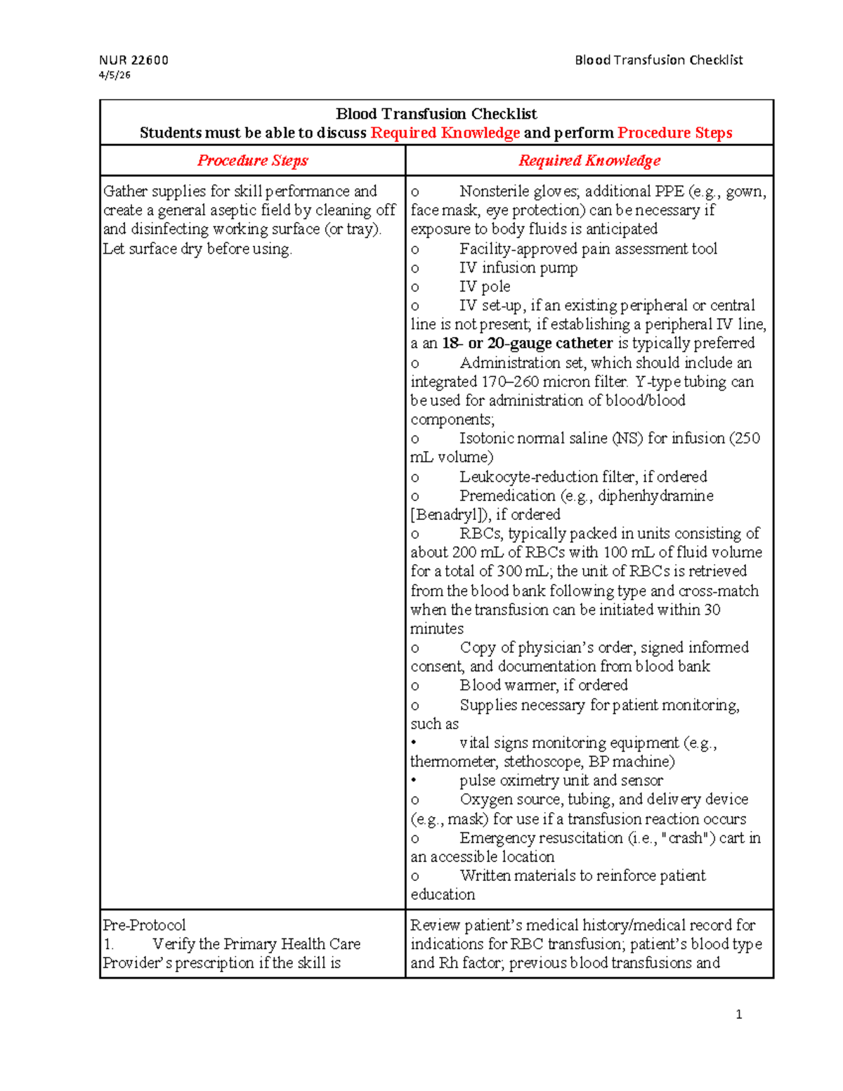 NUR 22600 Blood Transfusion Procedure Checklist and Guidelines - Studocu