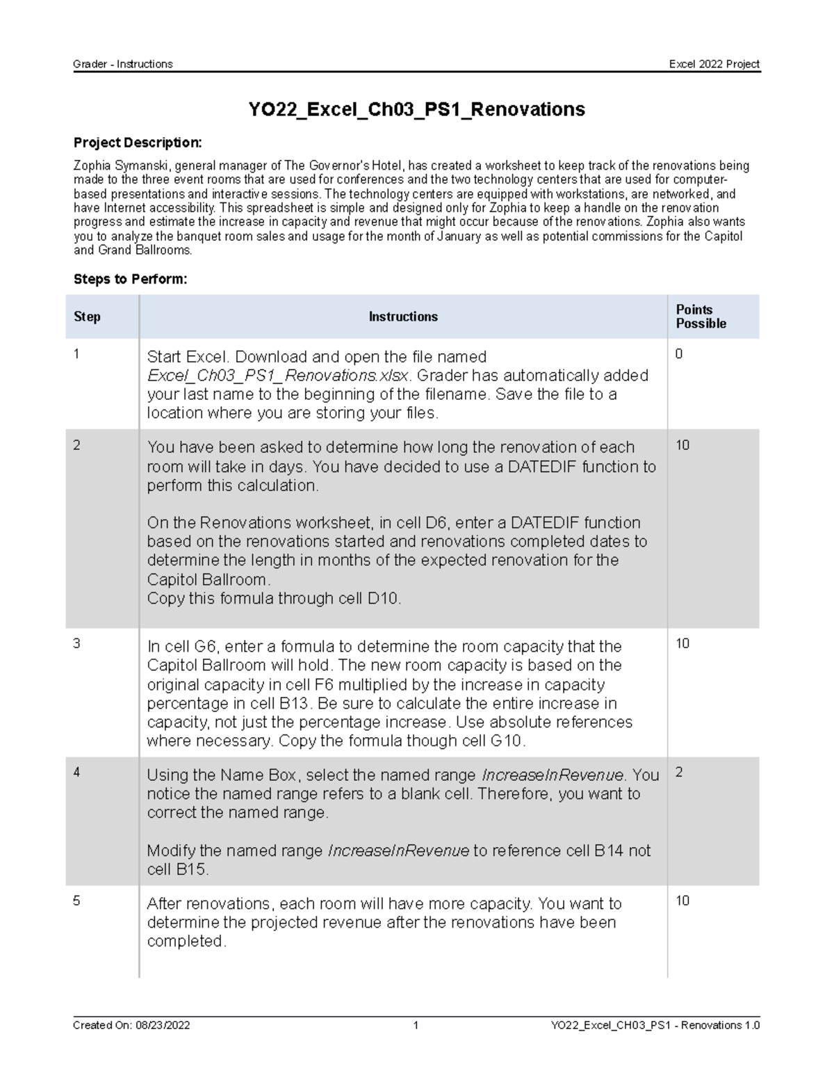 YO22 Excel Ch03 PS1 Renovations Project Instructions and Analysis - Studocu