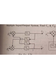Control Systems - ECE305 - LPU - Studocu