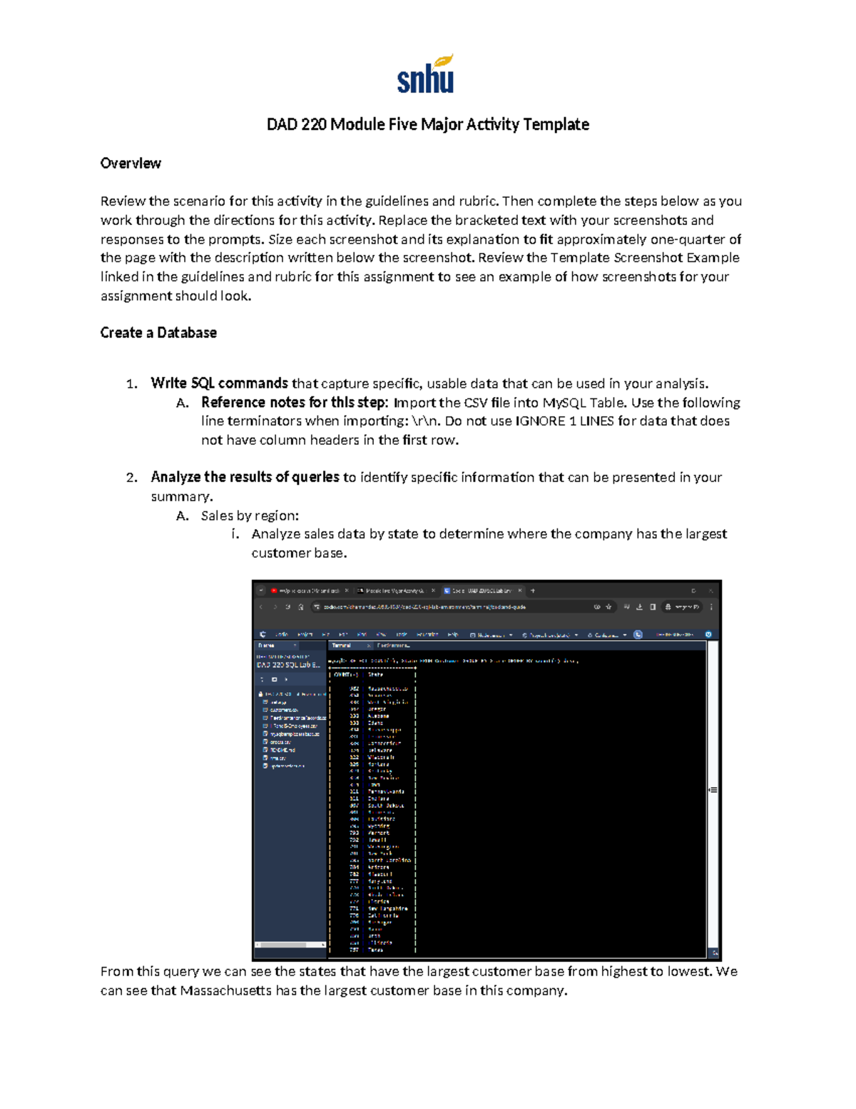 DAD 220 Module 5 Major Activity: Database Analysis Findings - Studocu
