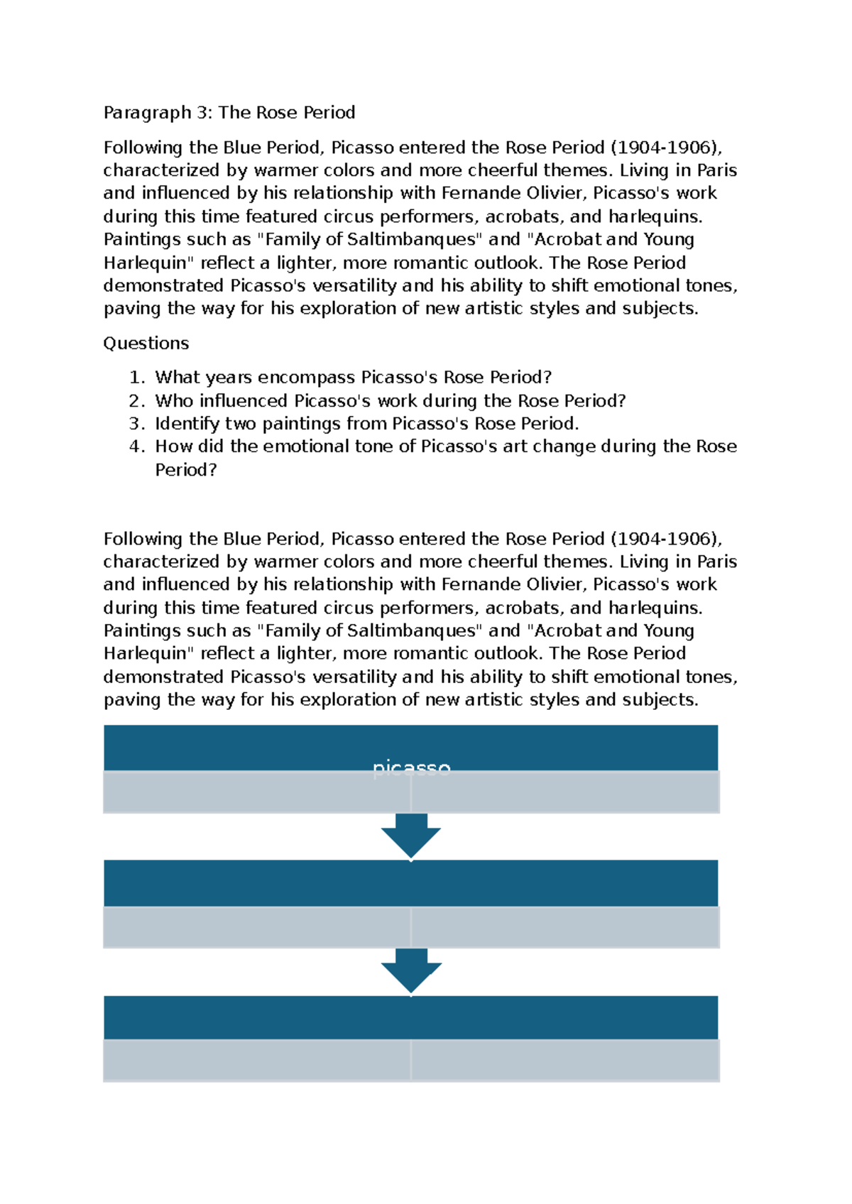 Part 3 - summary the rose period Picasso - Paragraph 3: The Rose Period ...