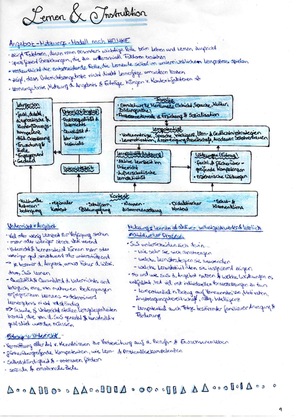 Lernen und Instruktion Kurzzusammenfassung Biwi4 - Lemen X Instruction ...